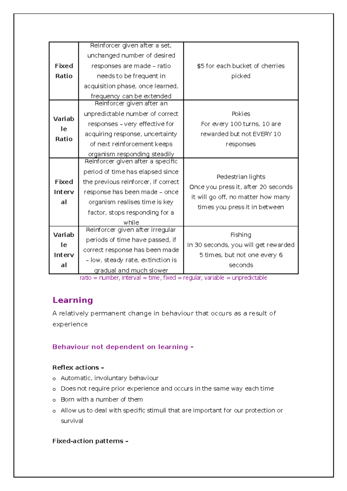 Psy202 Memory Forgetting And Learning Fixed Ratio Reinforcer Given