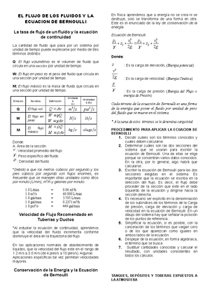 Modelo Deterministico- Estocastico DE LUTZ Scholz 1. Generalidades ...