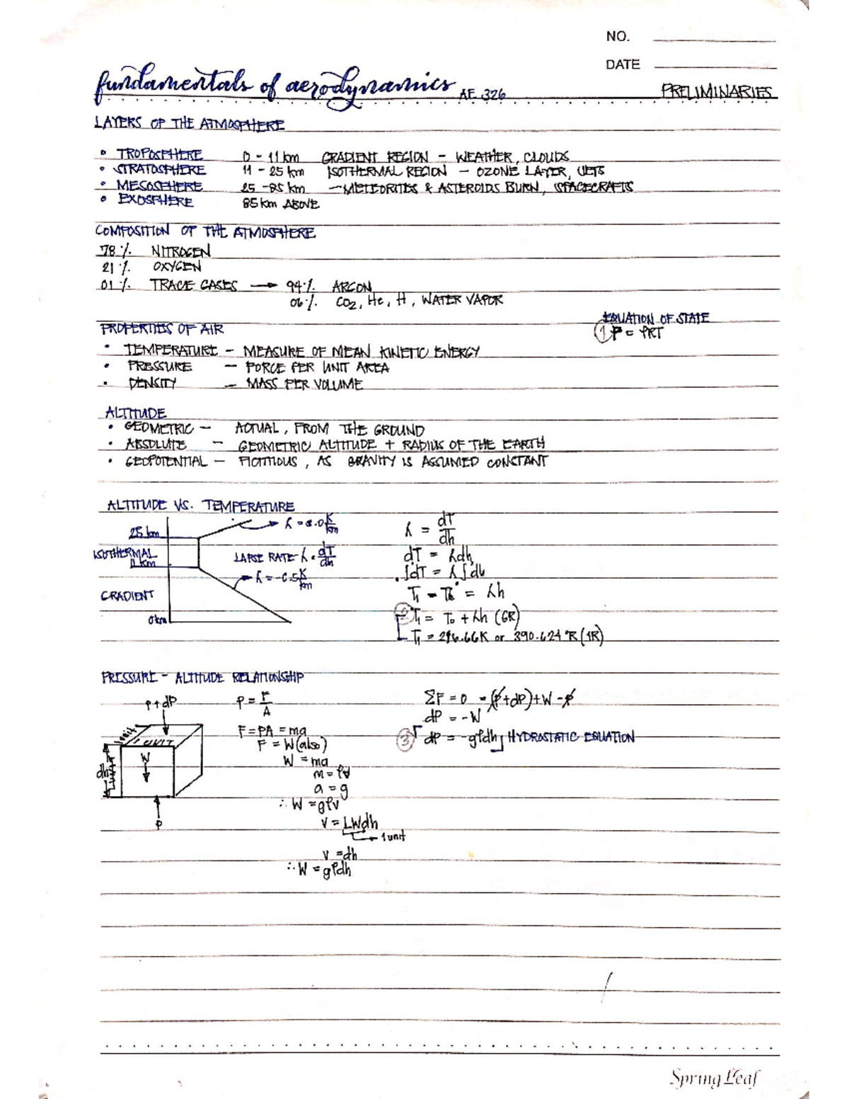 Fundamentals of Aerodynamics - Aeronautical Engineering - Studocu