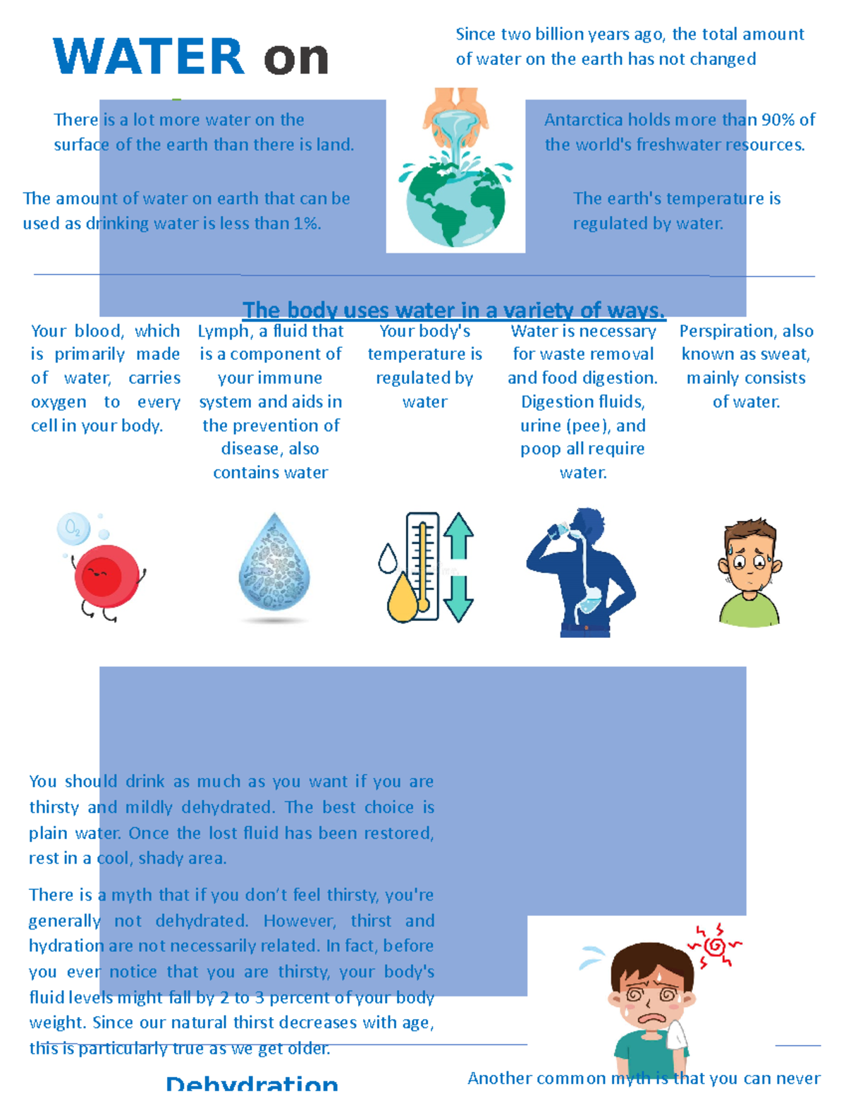 Water poster - Your blood, which is primarily made of water, carries ...