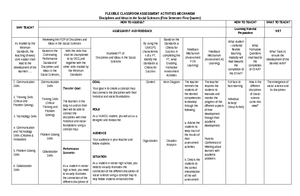 Religion - module - Grade Level: Grade 12 Subject: Introduction of ...