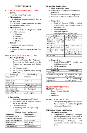Sison Joshua Doors-AND- Windows - SISON, JOSHUA B. ARC 1416 SECTION 1 ...