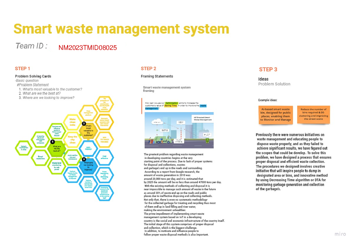 Problem Solution IBM - Good - Artificial intelligence - NM2023TMID ...