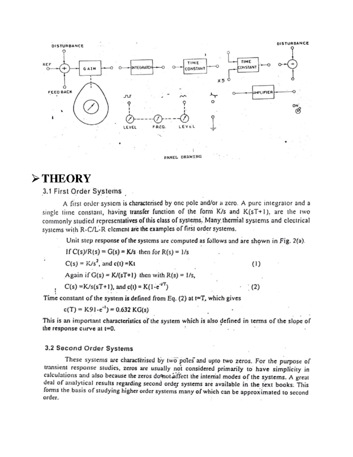 CS Final FILE-3 - Complete notes on time response characteristics ...