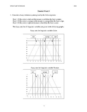 Tutorial 2 STA416 Correlation & Regression General Outline - 1 STA TUTORIAL 5 Question 1 a) An ...