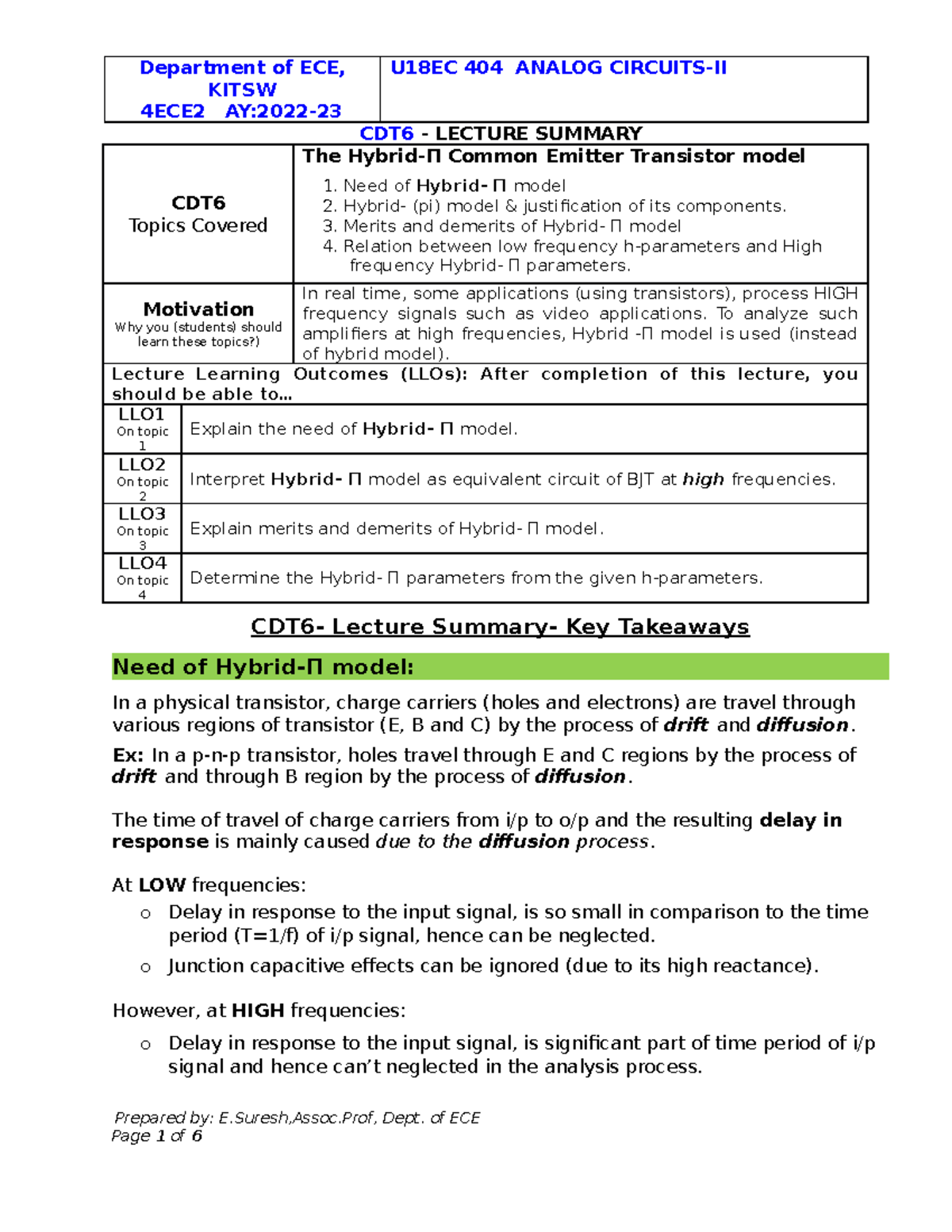 AC-II CDT6 Summary Unit1 4ECE2 ES - KITSW 4ECE2 AY:2022- CDT6 - LECTURE SUMMARY CDT Topics ...