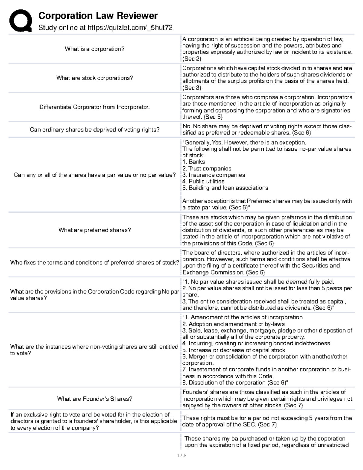 CORPORATION REVIEWER - Study online at quizlet/_5hut What is a ...