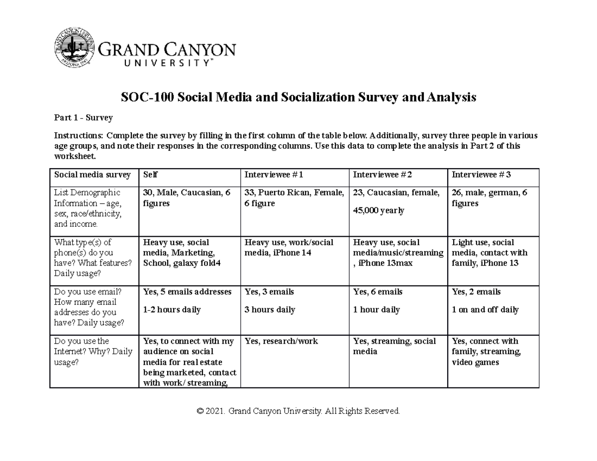 SOC-100-Social Media Socialization Surveyand Analysis copy - SOC-100 ...