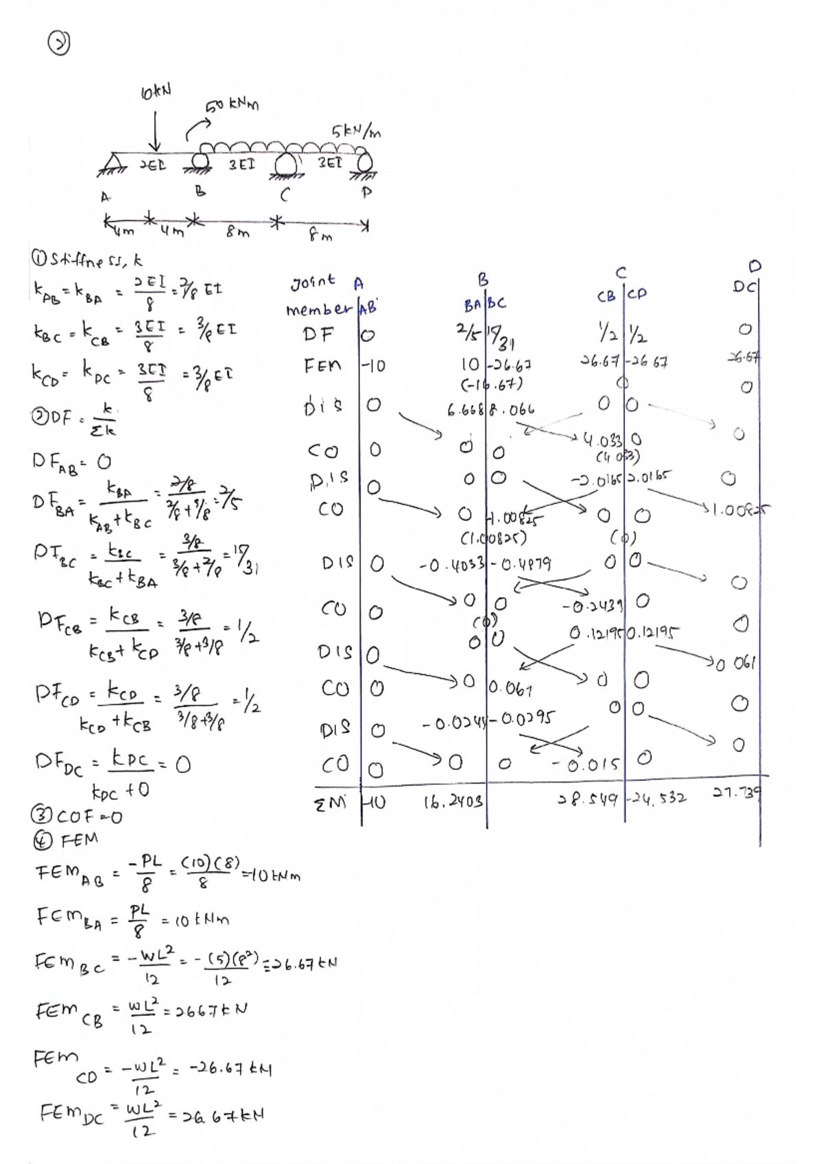 Chapter 3 q44444444444 - Structural Analysis - Studocu