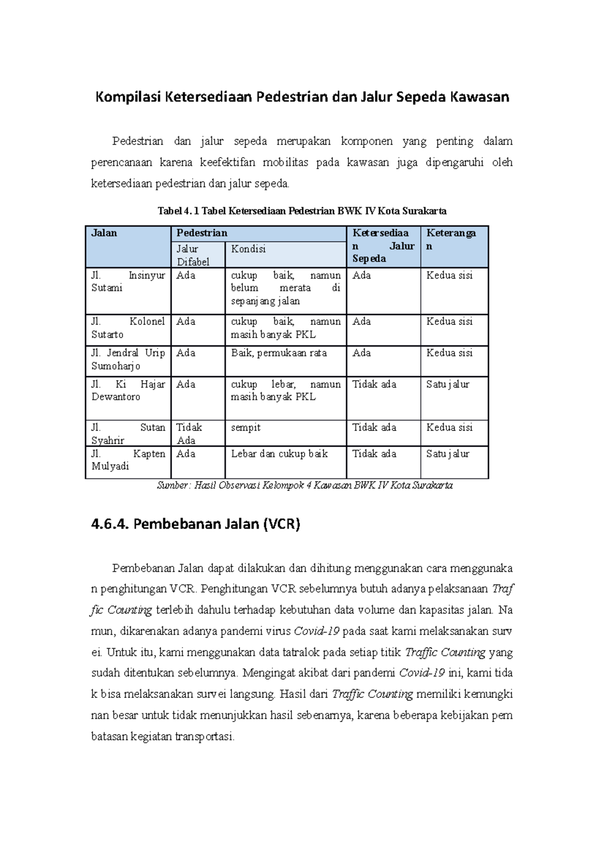 Kompilasi Ketersediaan Pedestrian dan Jalur Sepeda - Tabel 4. 1 Tabel ...