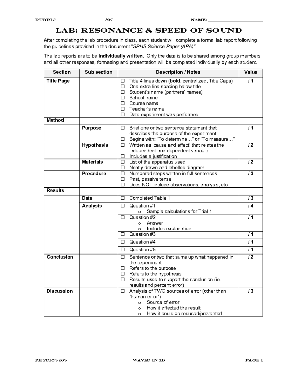 3 - Lab Sound Resonance (Lab Rubric APA)- 2022 1 - Rubric / 27 NAME