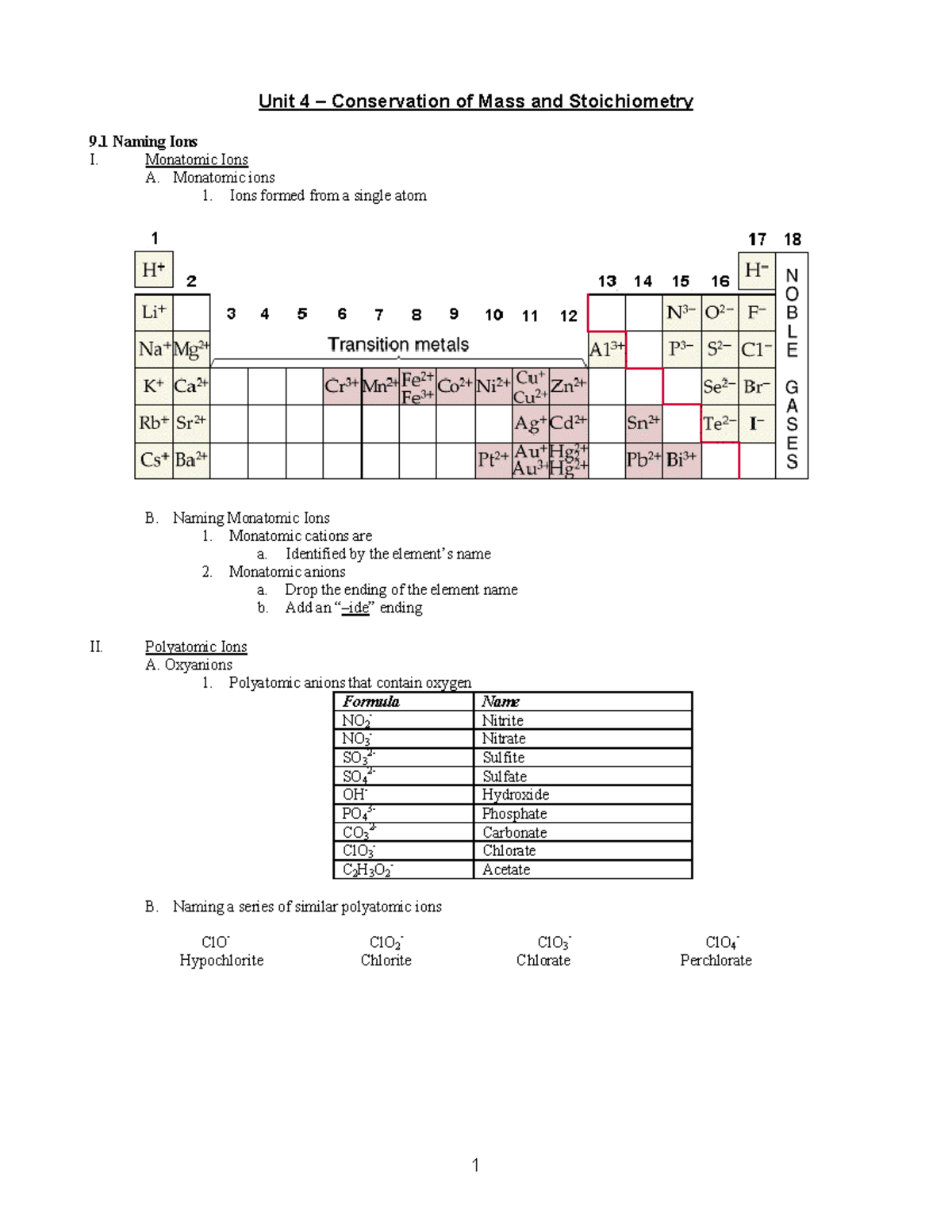 Unit 4 – Conservation of Mass and Stoichiometry - Monatomic Ions A ...