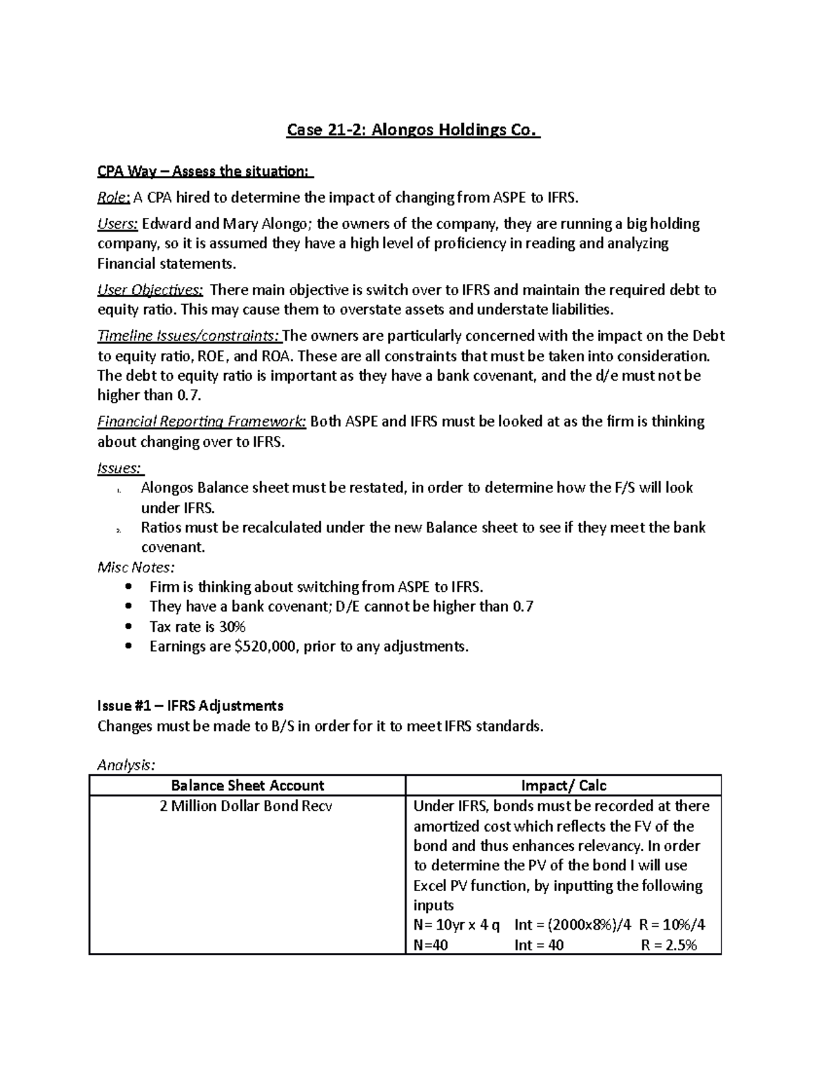 AFA 500 Case 22-2 - case assignments - Case 21-2: Alongos Holdings Co ...