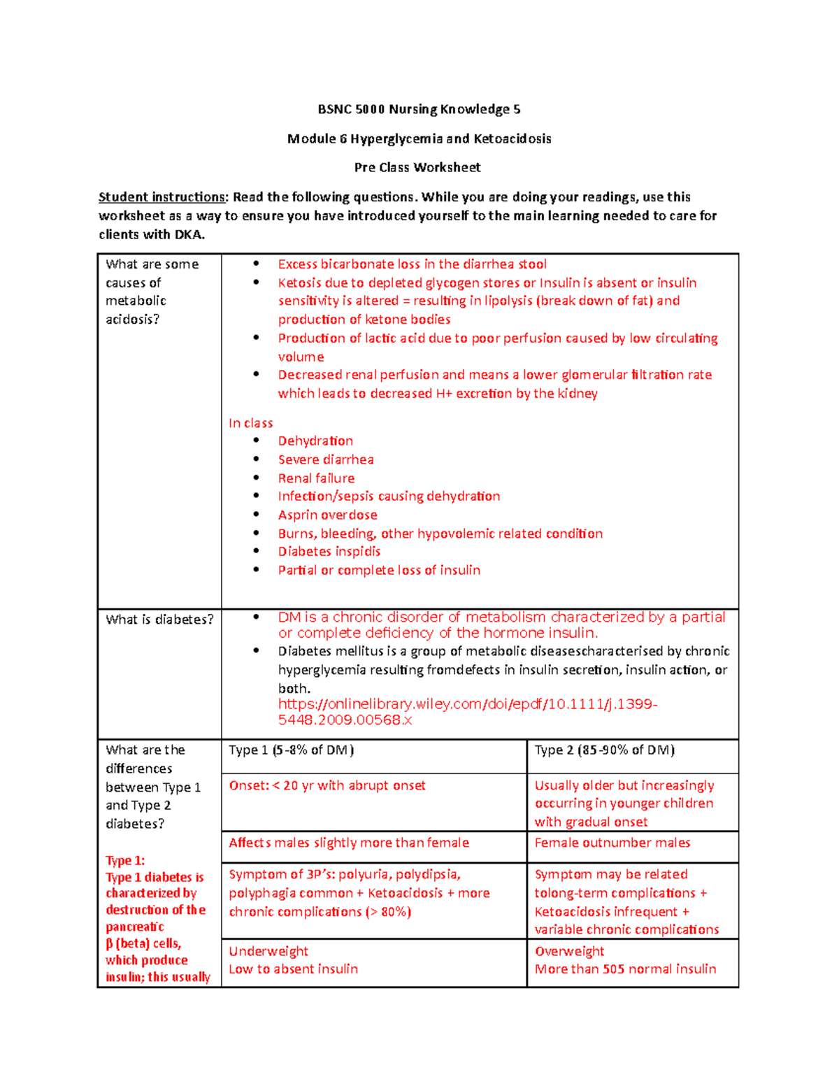 5000 mod 6 - module 6 notes - BSNC 5000 Nursing Knowledge 5 Module 6 ...