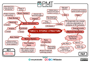 Topic 5- forces - Pmt - Moments TOPIC 5: FORCES A moment is the turning ...