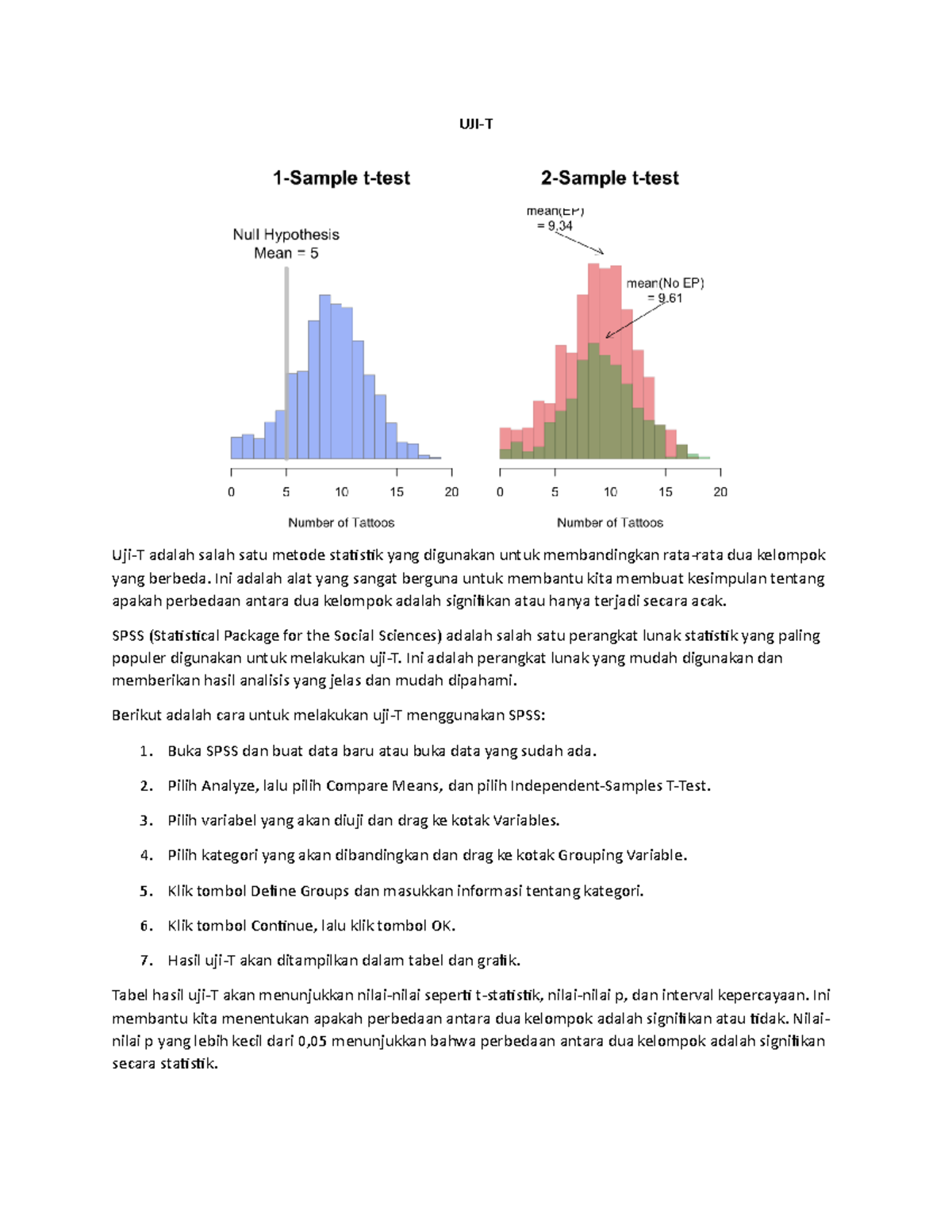 UJI T - Materi mengenai Statistika - UJI-T Uji-T adalah salah satu ...