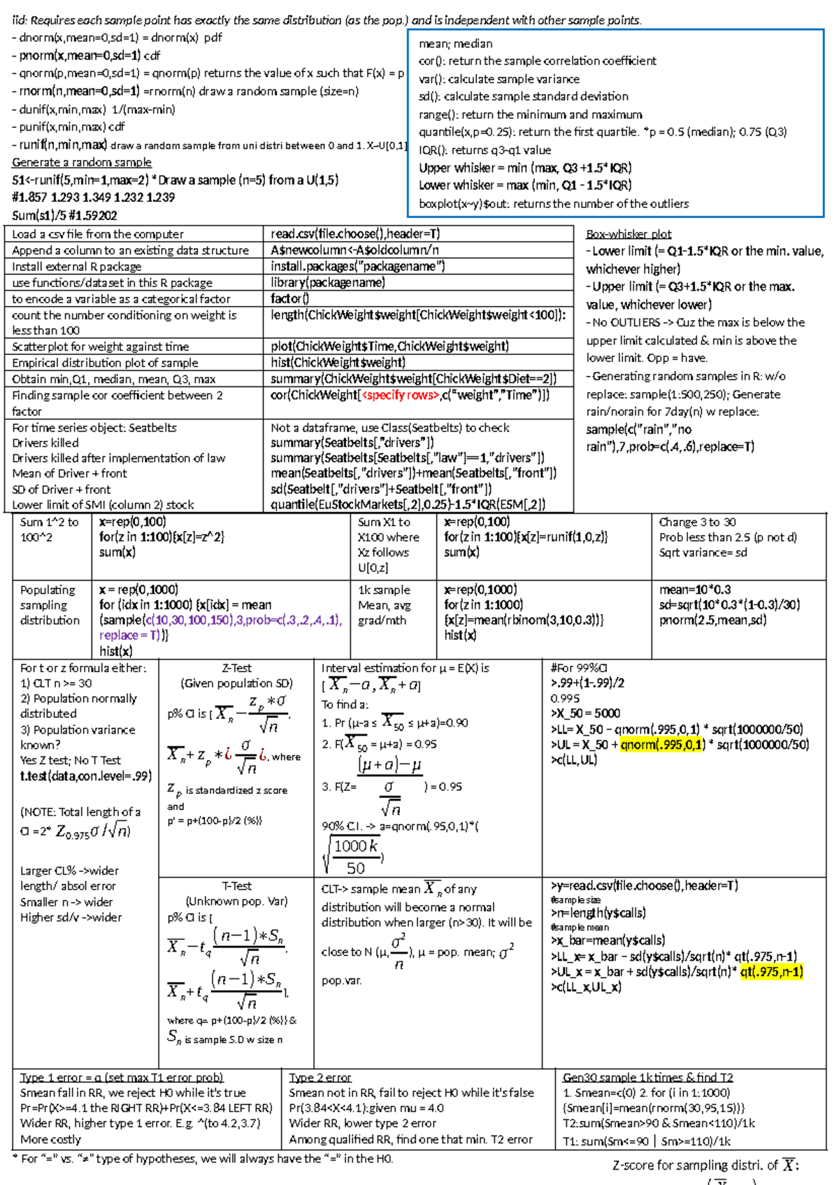 Stats Quiz 2 Cheatsheet-compact - iid: Requires each sample point has ...