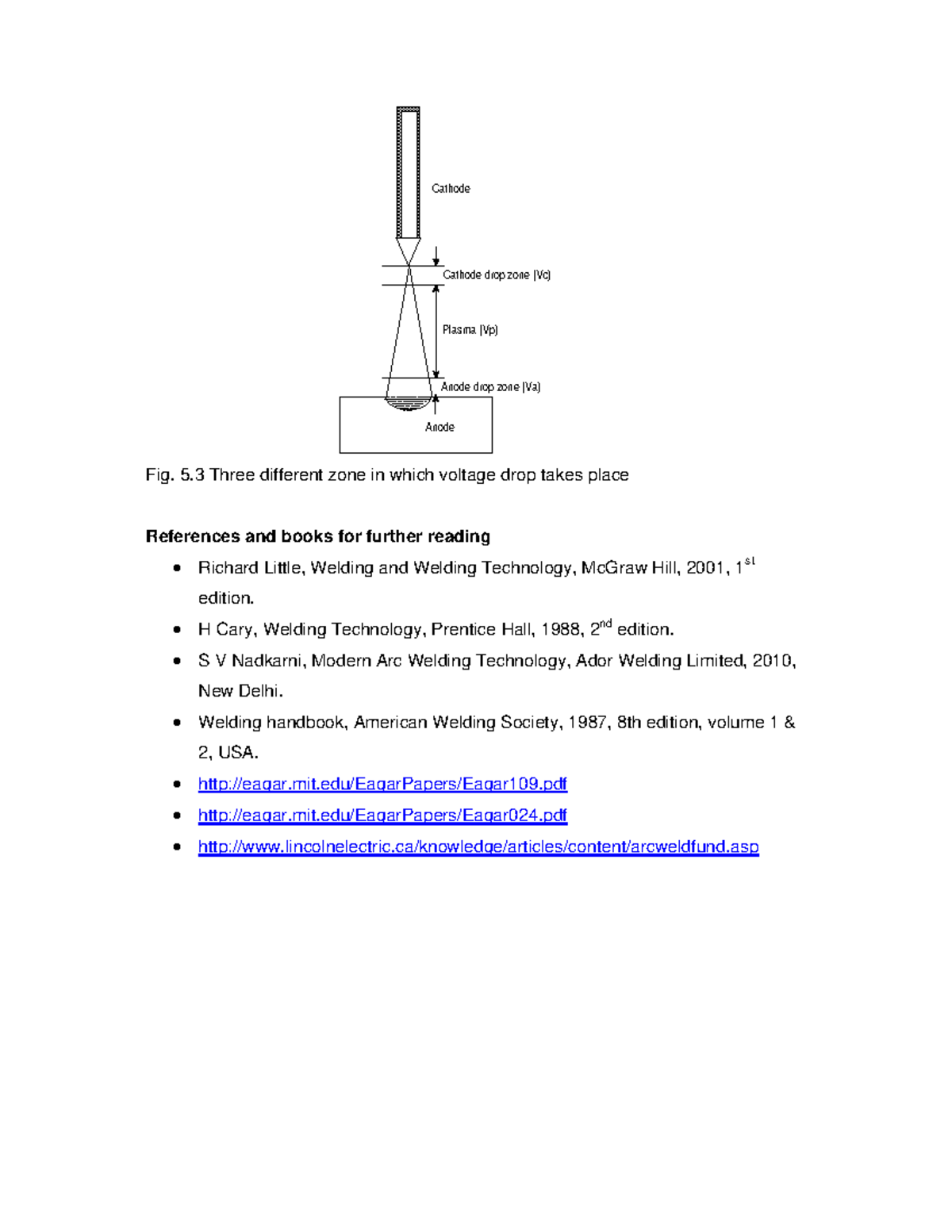 Welding Nptel lecturers Part2 - Cathode Anode Cathode drop zone (Vc ...