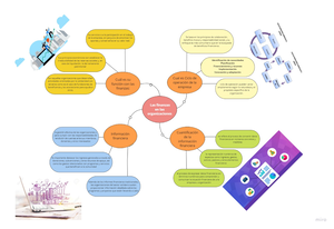 Atributos DE DIOS act - act - ATRIBUTOS DE DIOS Versículo: El Señor es ...