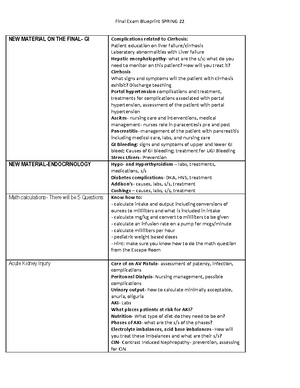 I am sharing 'VLab Inpatient Coding Answer Keys.pdf' with you - Print Date : 10/07/2019 0 7 ...