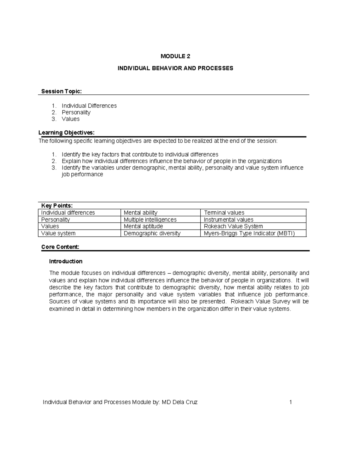 Module 2 Individual Behavior & Processes - MODULE 2 INDIVIDUAL BEHAVIOR AND PROCESSES Session ...