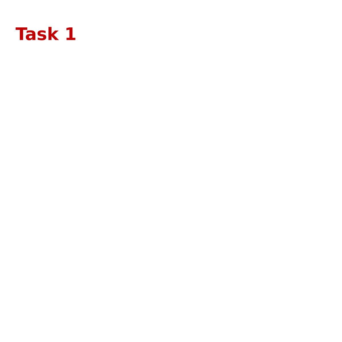 Ielts Writing Task 1 + 2 - Practice Task 1 and 2 written by Pham Ngoc ...