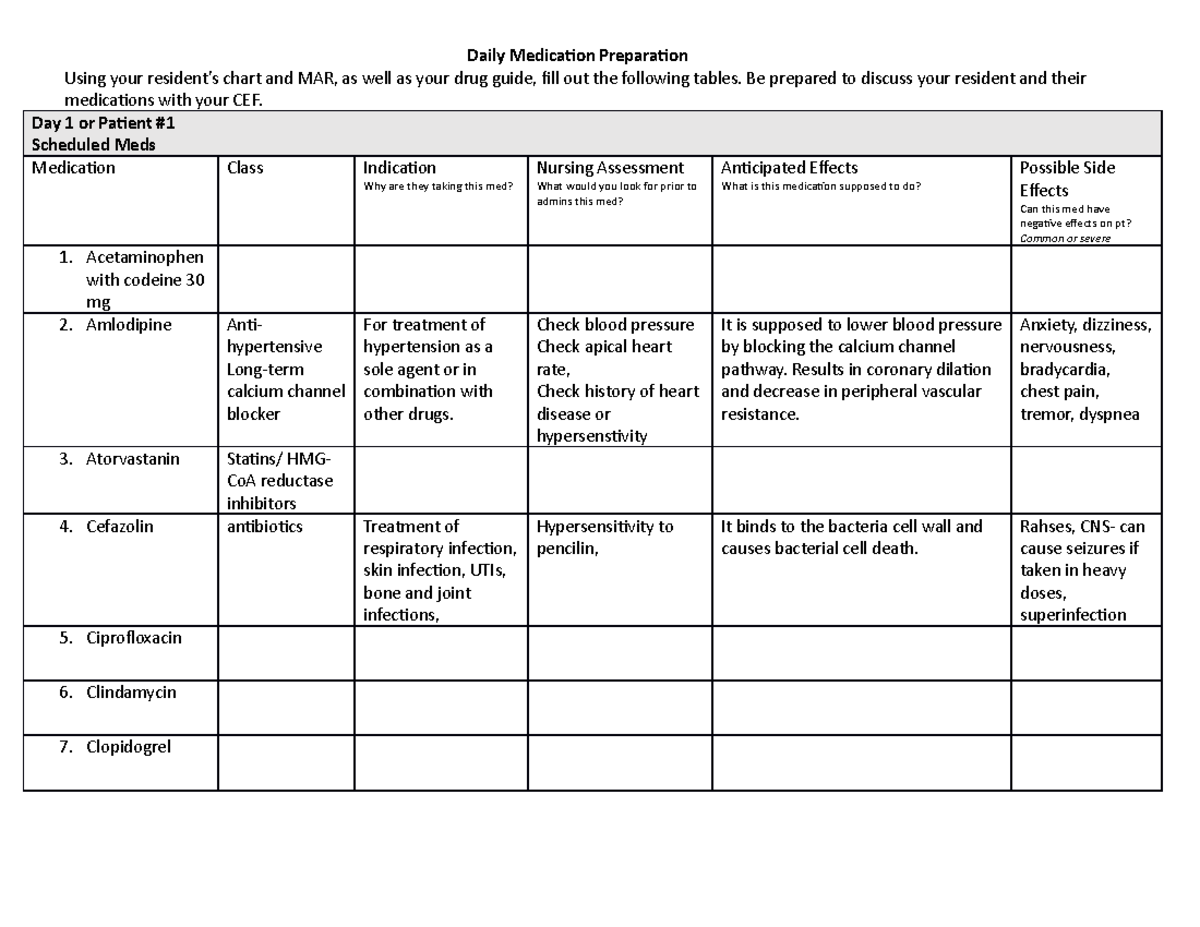 4) NURS 2540 Medication Prep - Daily Medication Preparation Using your ...