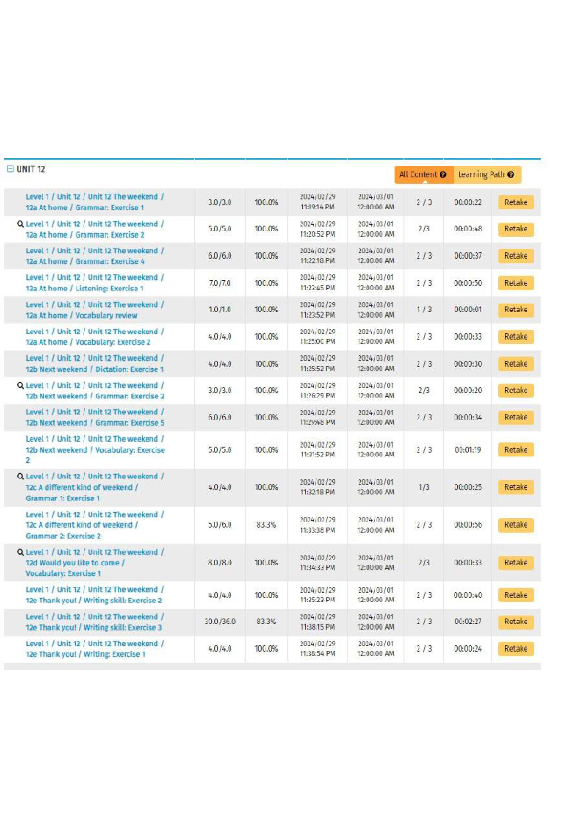 UNIT 12 - UNIT 12 All Content ? Learning Path Level 1 Unit 12 Unit 12 ...