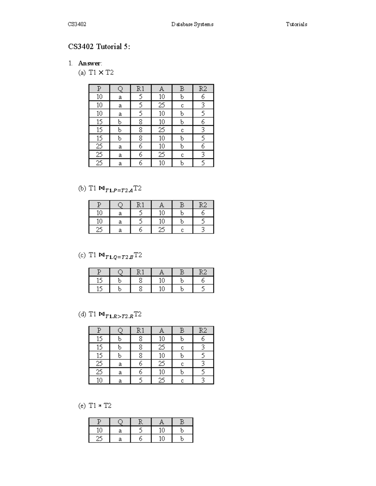 City University of Hong Kong cs3402 Tut06 sol - CS3402 Database Systems Tutorials CS3402 ...