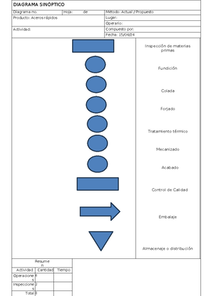 Pc1 Algoritmo y estructura de datos - #include #include using - Studocu