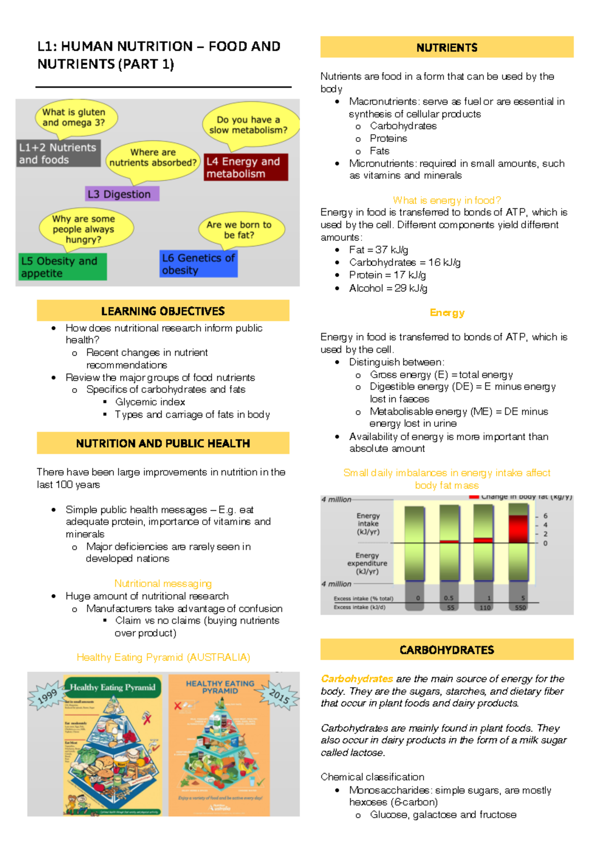 BIO1008 Lecture Notes (Outline) Human Nutrition - L1: HUMAN NUTRITION ...