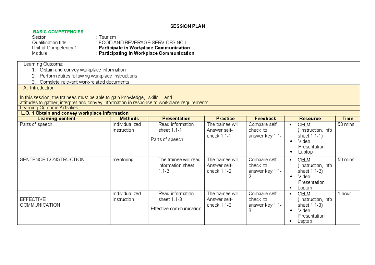 Session PLAN FBS NC II (basic and core ) - SESSION PLAN BASIC COMPETENCIES Sector : Tourism ...