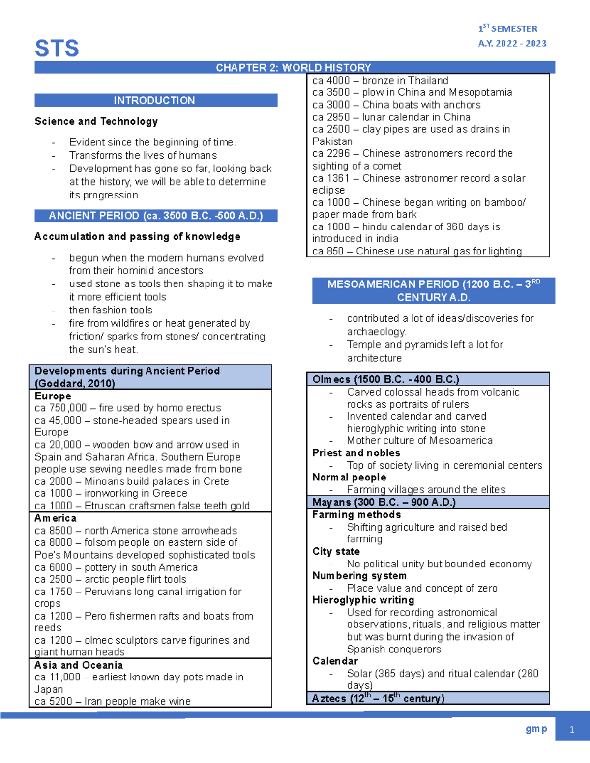 Chapter 2 trans - STS CHAPTER 2: WORLD HISTORY INTRODUCTION Science and ...
