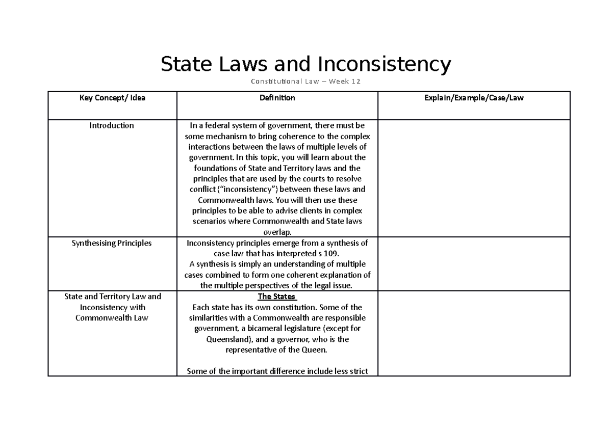 Cosntitutional Law Week 12 Summary - State Laws and Inconsistency ...