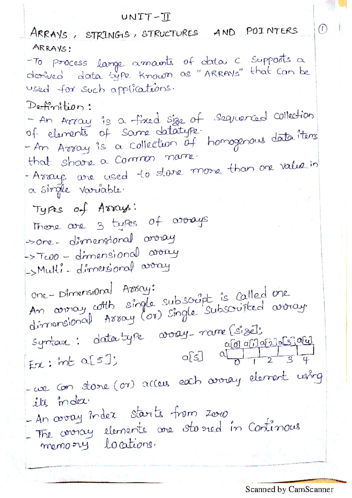 0 2nd unit PPS - pps - UNIT ARRAYS, STRINGS, STRUCTURES AND POINTERS I ...