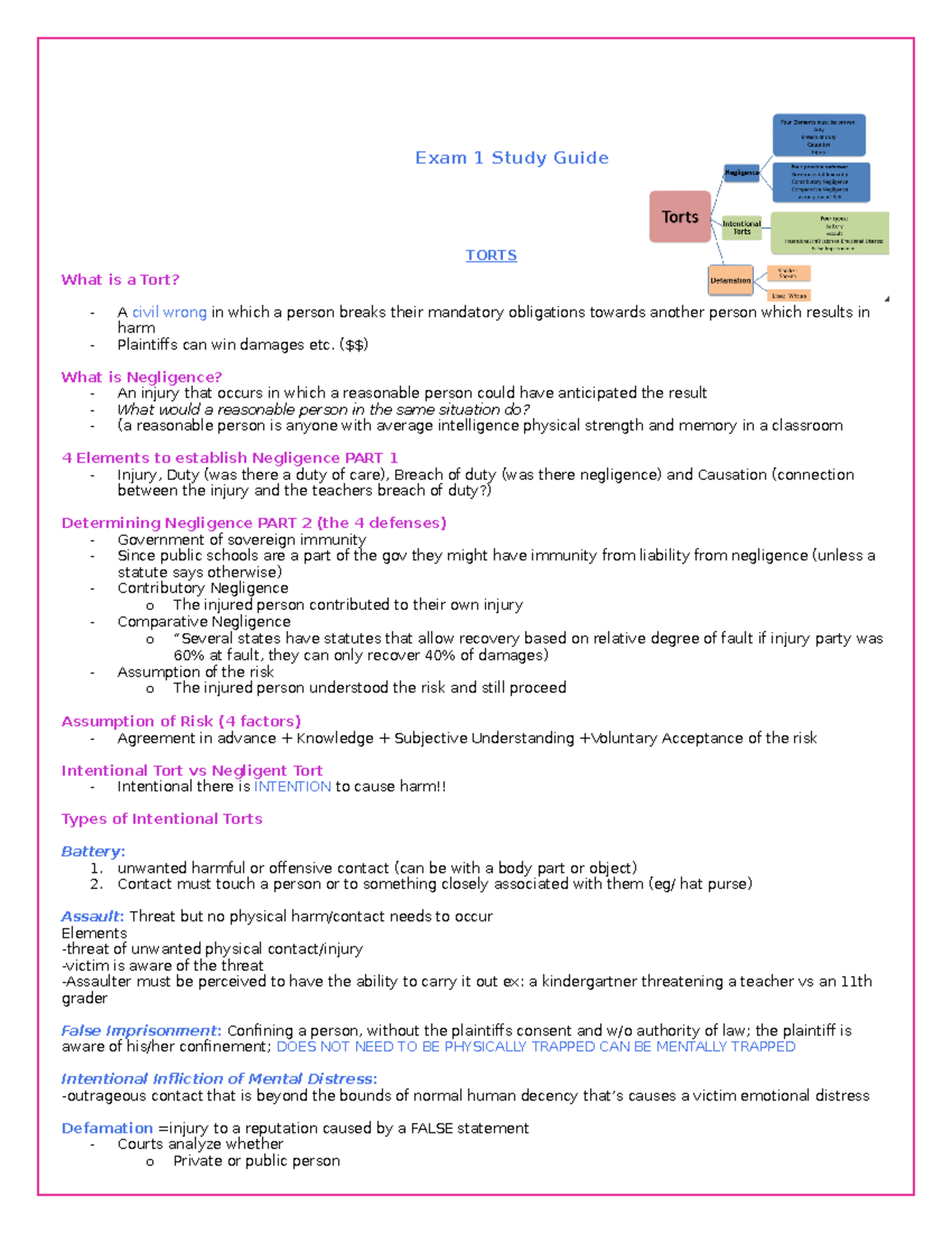 Study Guide Exam 1 - Exam 1 Study Guide TORTS What is a Tort? A civil ...