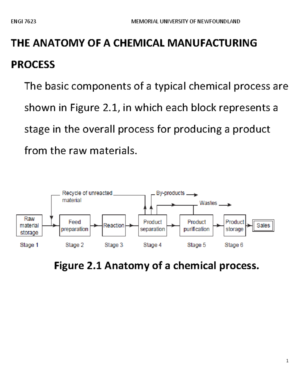 1.2ENGI7623 Handout Design work of a chemical process - THE ANATOMY OF ...