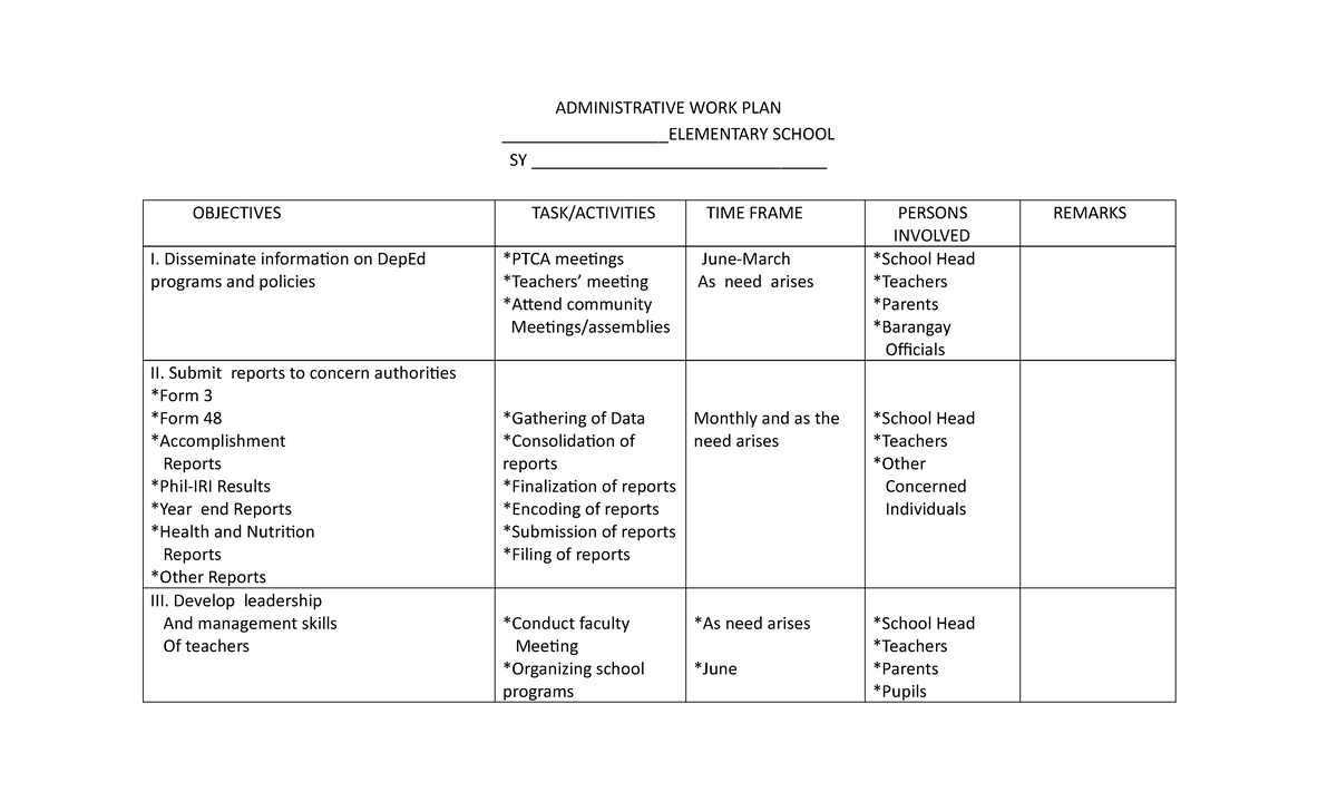 Administrative WORK PLAN - ADMINISTRATIVE WORK PLAN ...