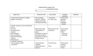 Ron Clarks 55 Essentials - Ron Clark’s Essential 55 Rule 1: Respond to ...
