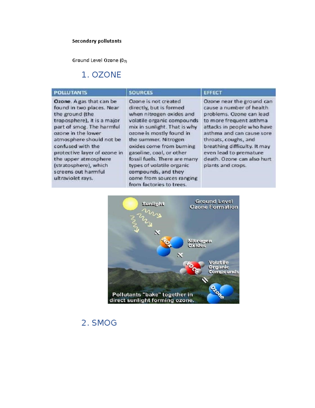 Environmental Science. Module 6 - Secondary pollutants Ground Level ...