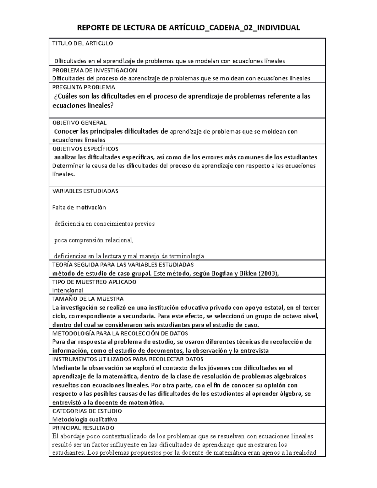 Reporte DE Lectura DE Artículo Cadena 02 Individual - REPORTE DE ...