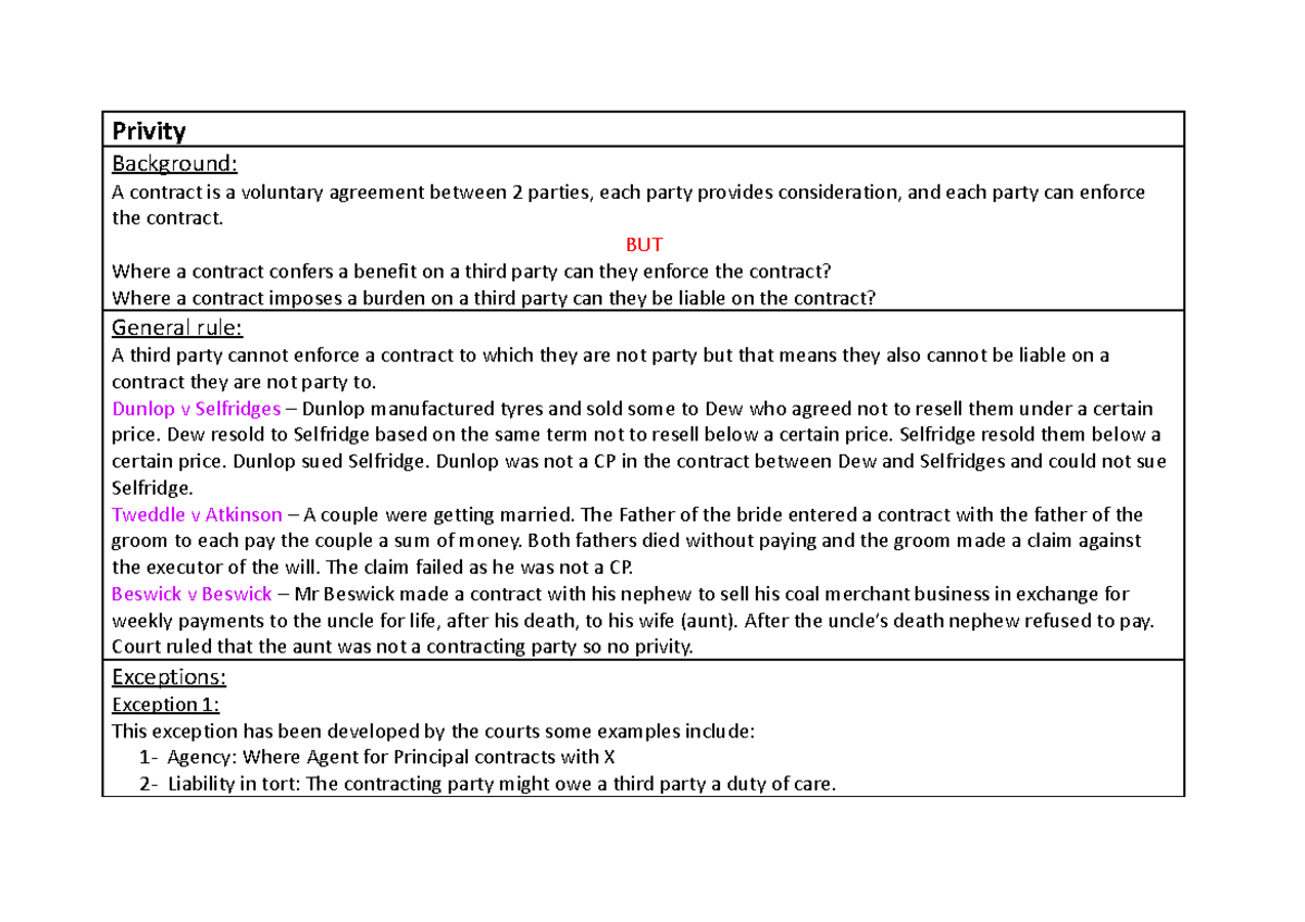 Privity Revision Summary - Privity Background: A contract is a ...