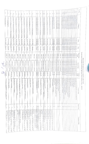 Btu 3rd sem syllabus - बीकानेर तकनीकी विश्वविद्यालय, बीकानेर OFFICE OF ...