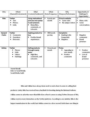 6 - comparative religion notes - REL 131 - USM - Studocu