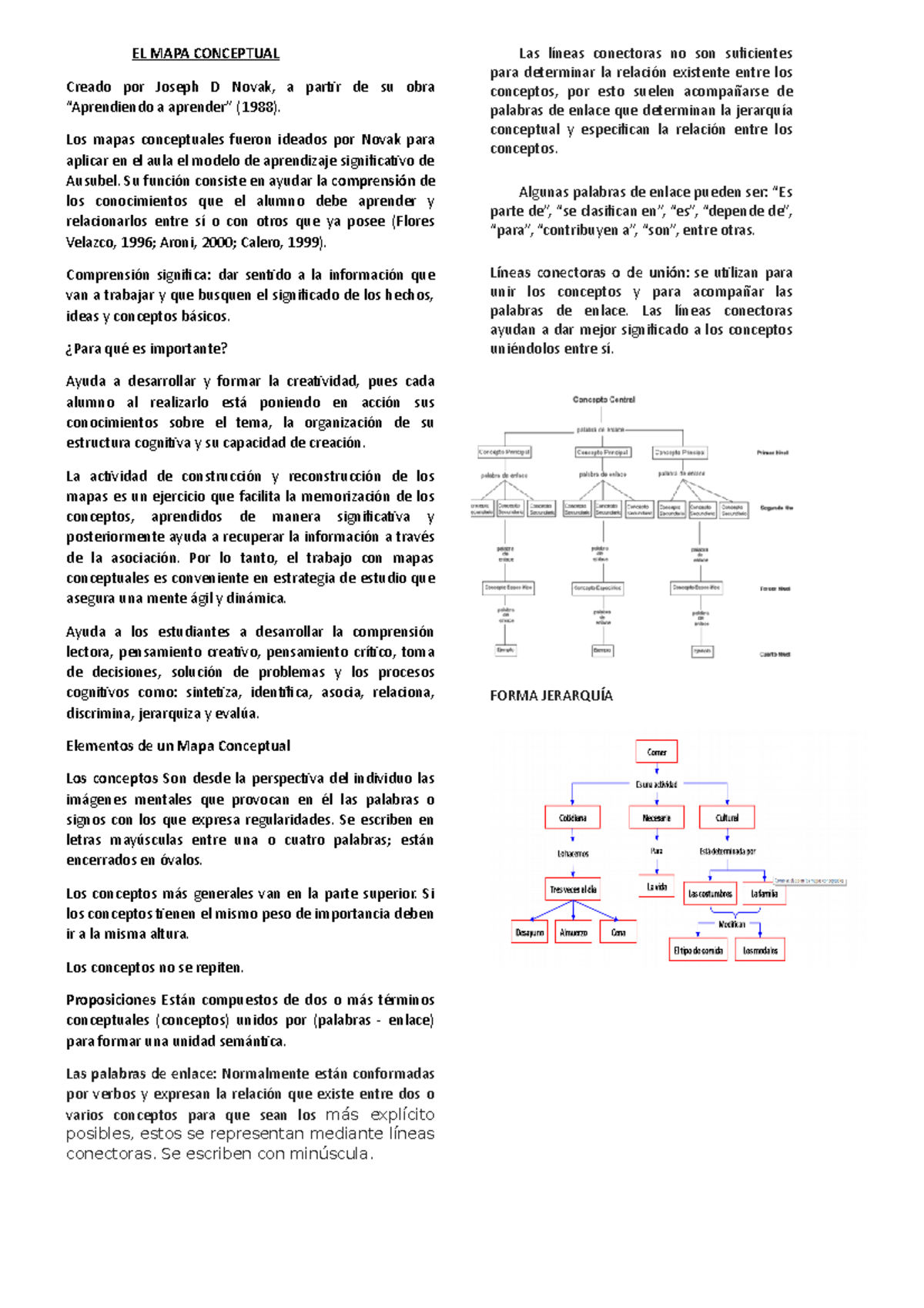 MAPA Conceptual - :V............... - EL MAPA CONCEPTUAL Creado por Joseph D Novak, a partir de ...