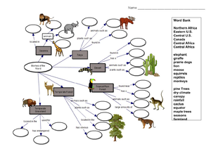 Lab - Clothespins - In-class lab notes - Name ...