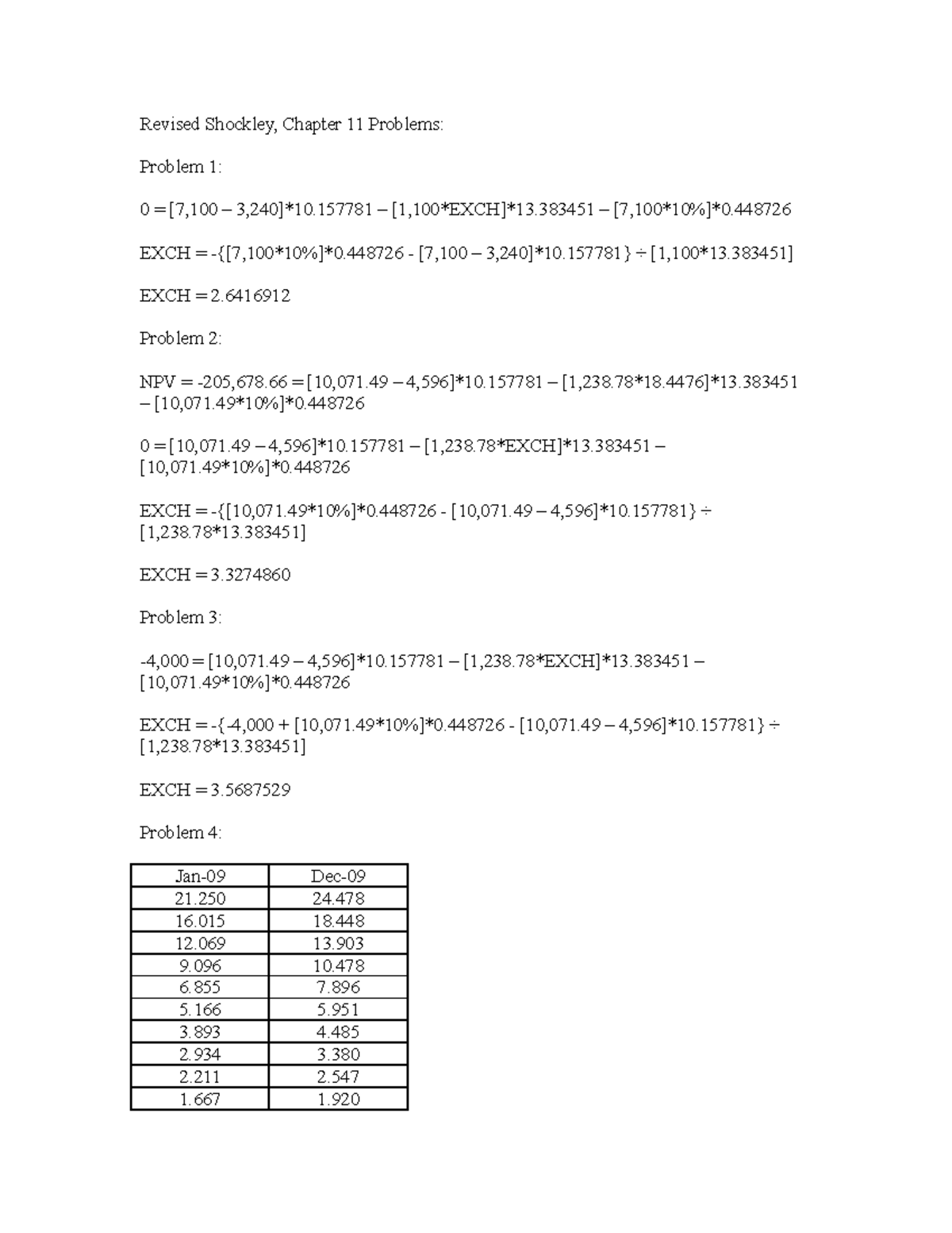 Shockanswers CH11 - ACCT A540 - Revised Shockley, Chapter 11 Problems: Problem 1: 0 = [7,100 ...