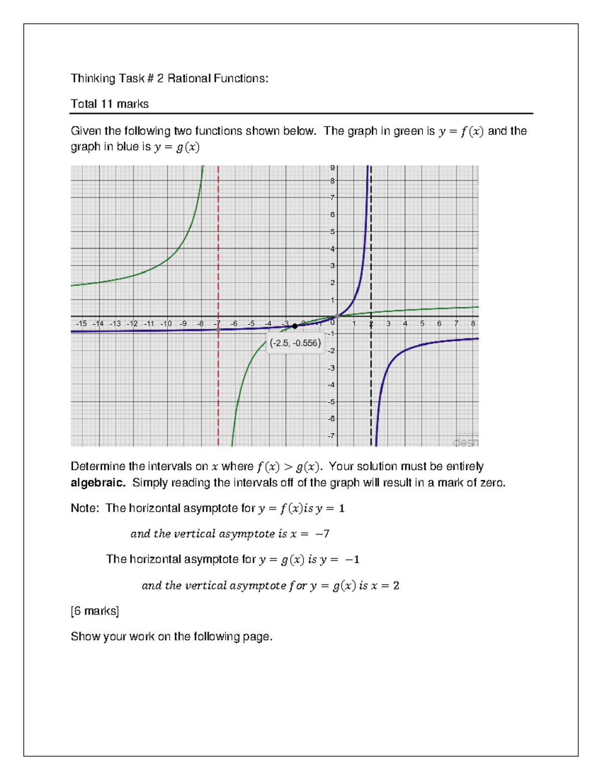 Thinking task #2 - Thinking Task # 2 Rational Functions: Total 11 marks Given the following two ...