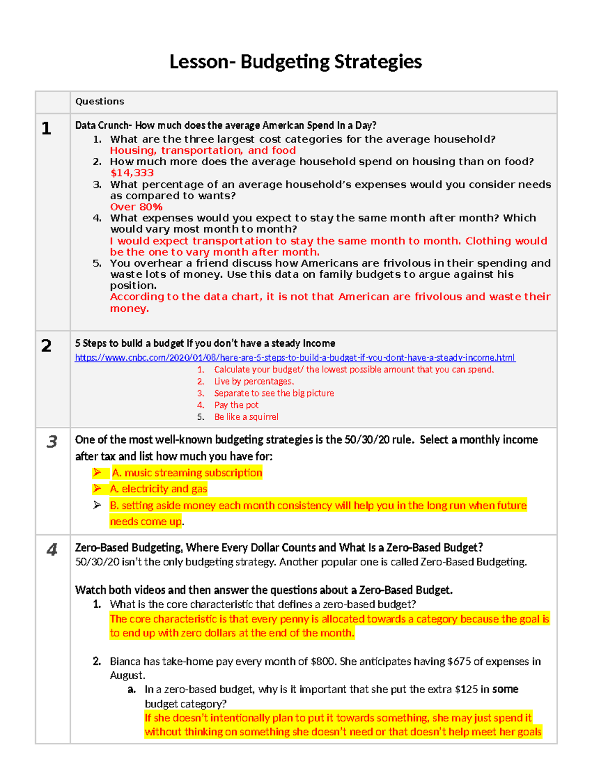 Lesson+2-Bugeting+Strategies+Activity - Lesson- Budgeting Strategies ...