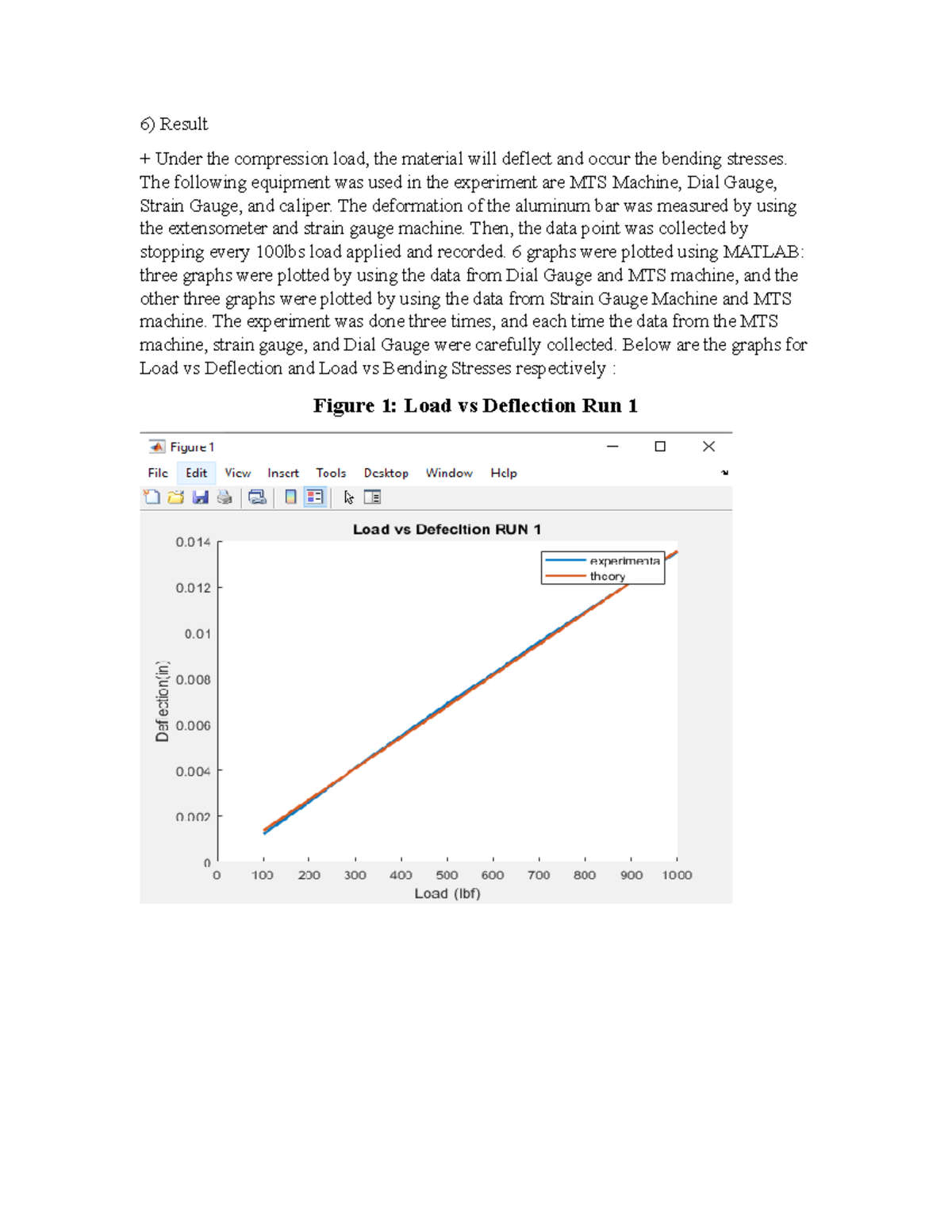 Lab 3 ( Result) - Lab Report - Result Under the compression load, the ...